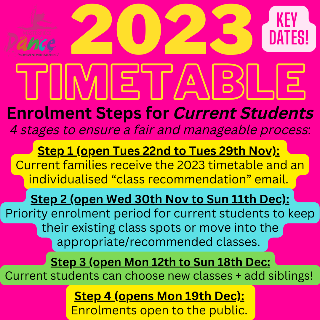 Masterpiece Dance | Classes Sunshine Coast